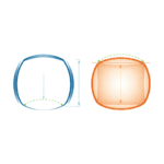 Lens Thickness: Formulas, Materials, and Standards Explained